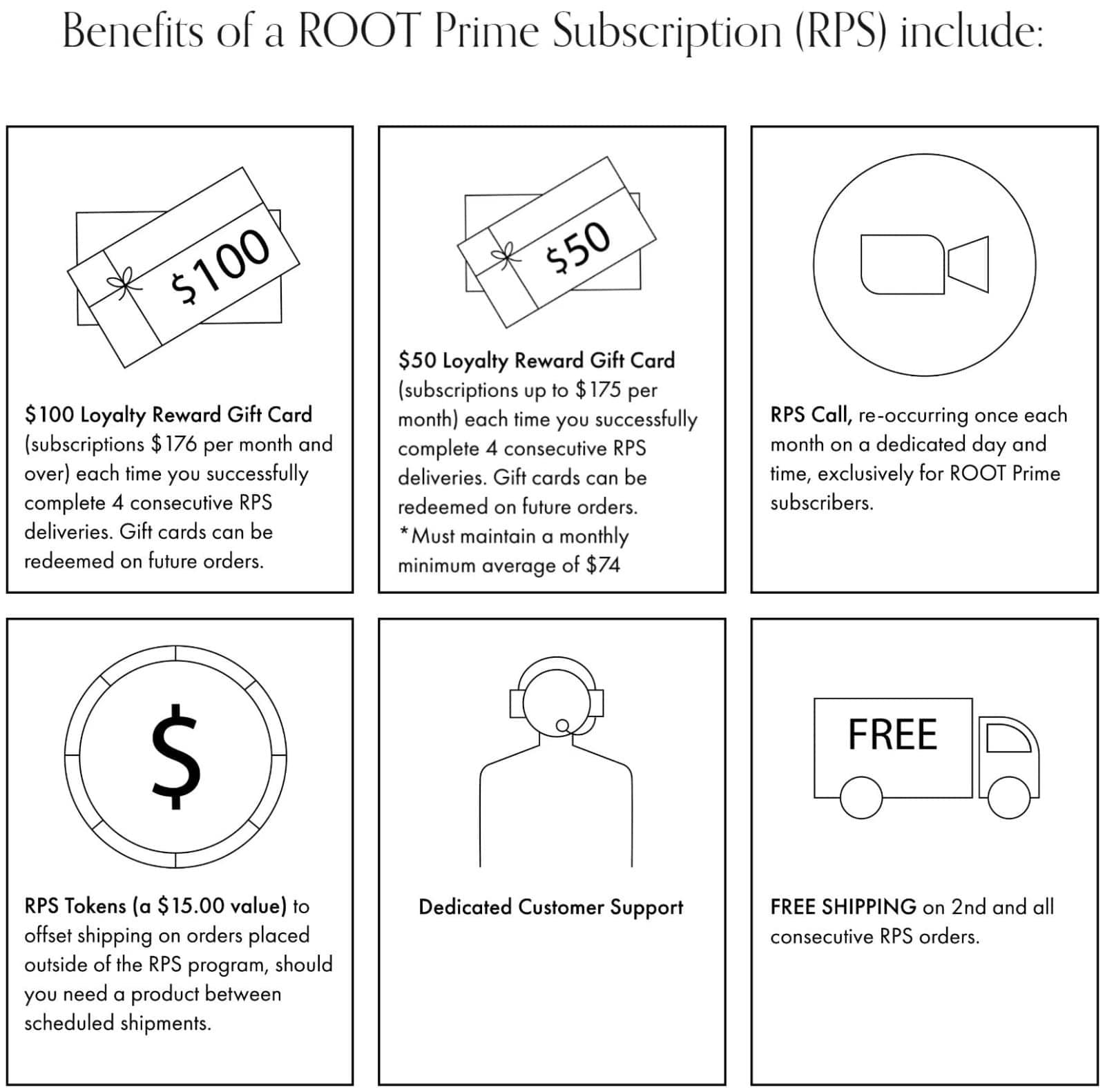 Root™ PRIME - Rootbrands Shop